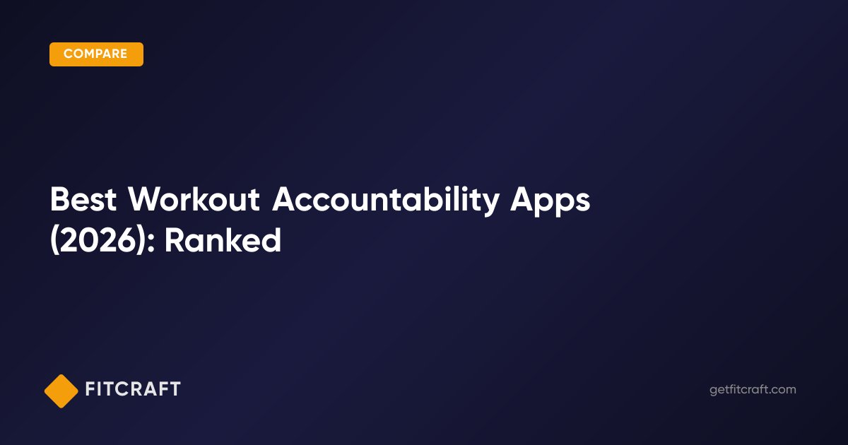 Best Workout Accountability Apps (2026): Ranked — FitCraft